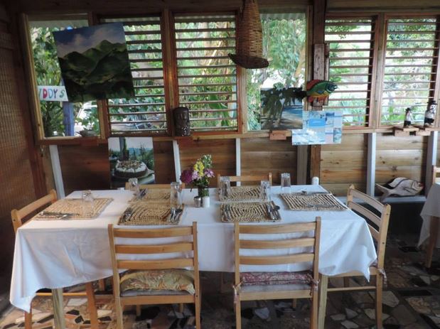 7waterworks | EITS Cafe